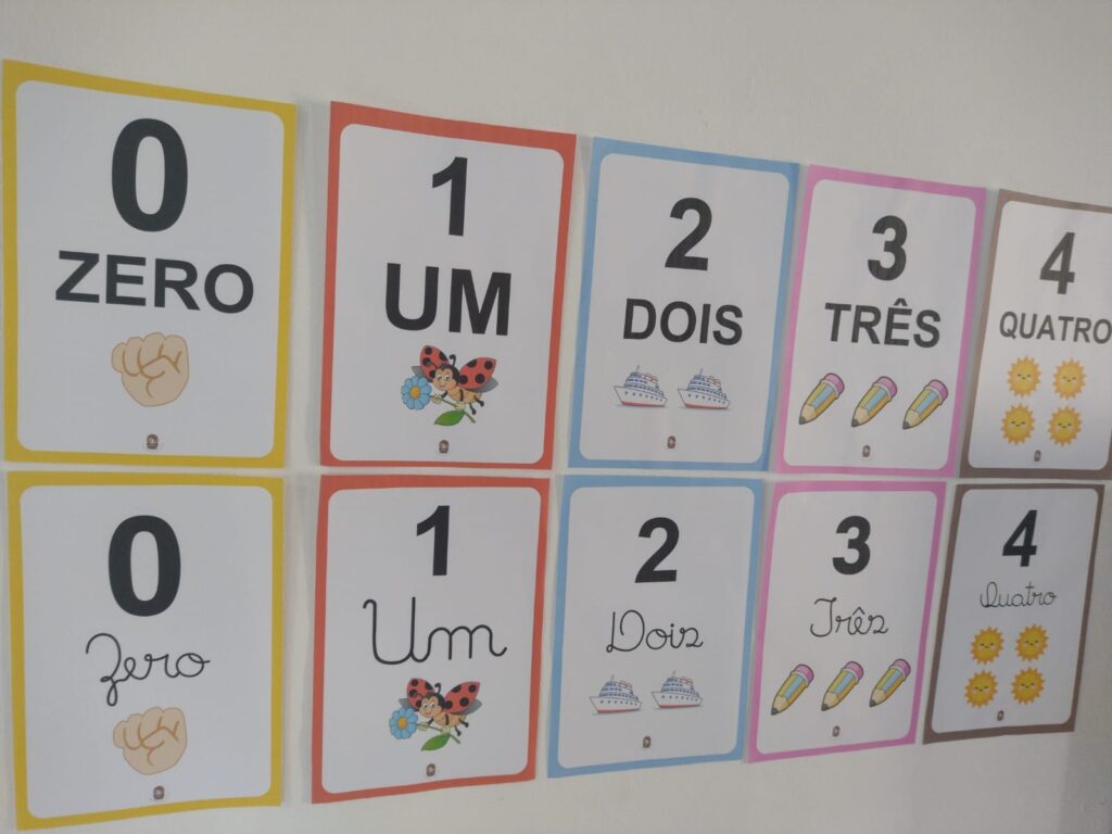Numeral de Parede – Recursos Pedagogia Criativa