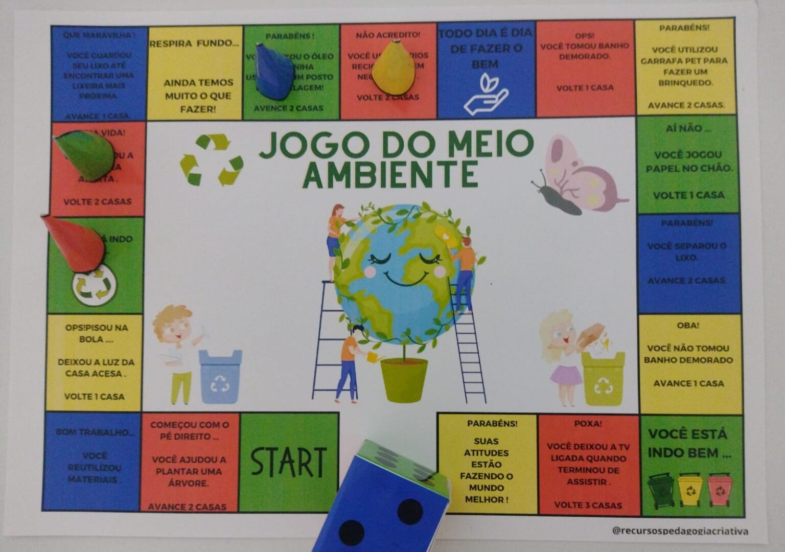 Jogo do Meio Ambiente – Recursos Pedagogia Criativa