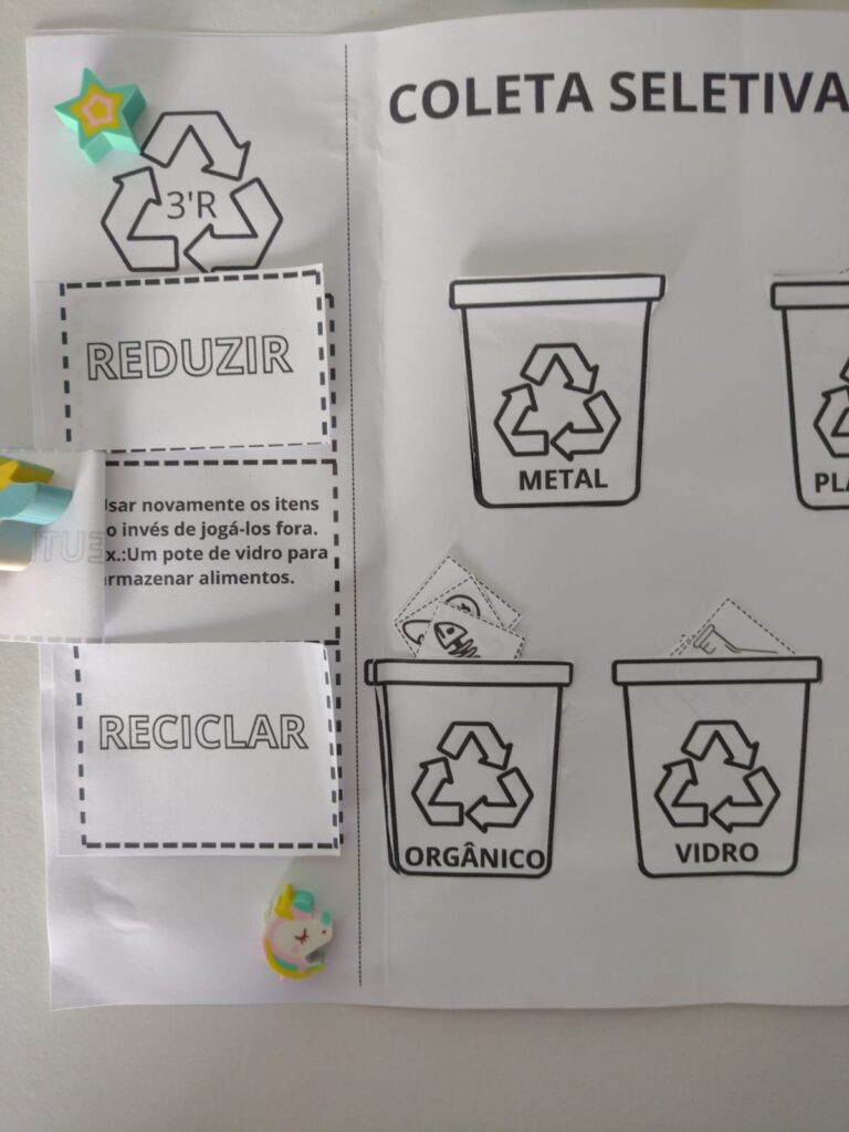 Lapbook Meio Ambiente – Recursos Pedagogia Criativa